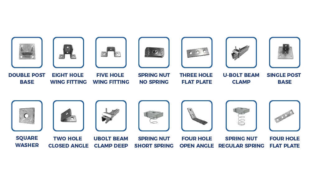 What is a strut fitting? - Global Xpress